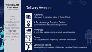 TechKnowledge Education | PPT