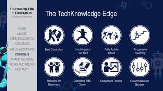 TechKnowledge Education | PPT