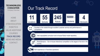 TechKnowledge Education | PPT