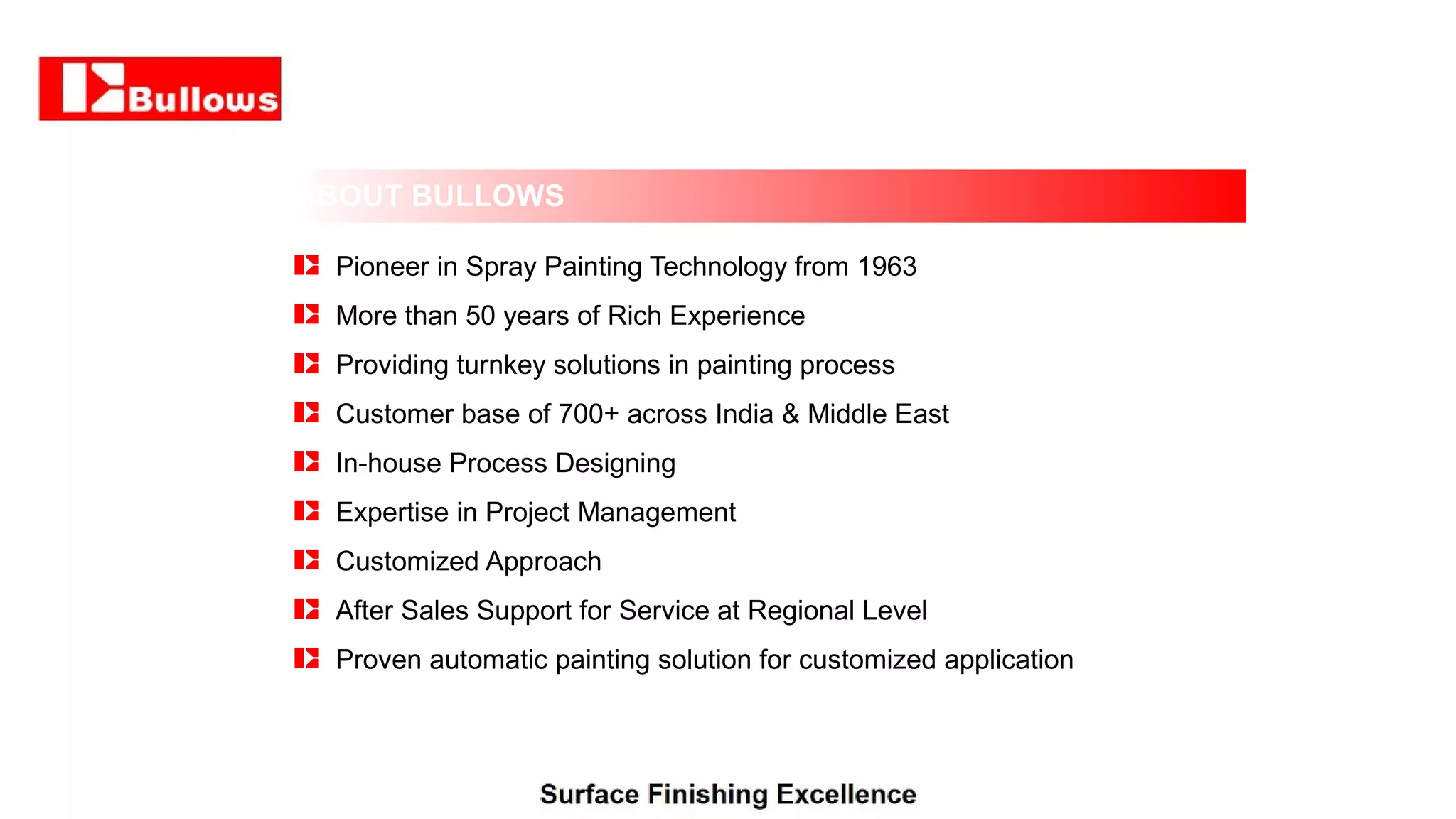 BULLOWS PAINT EQUIPMENT PRIVATE LIMITED | PPT