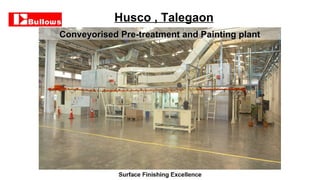 BULLOWS PAINT EQUIPMENT PRIVATE LIMITED | PPT