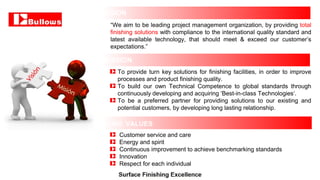 BULLOWS PAINT EQUIPMENT PRIVATE LIMITED | PPT