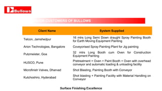 BULLOWS PAINT EQUIPMENT PRIVATE LIMITED | PPT