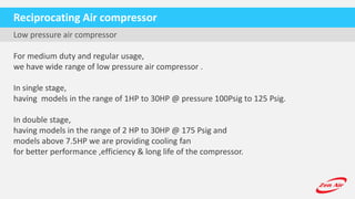 Zen air tech pvt. ltd. - Company profile | PPT
