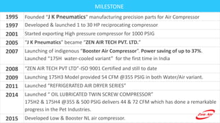 Zen air tech pvt. ltd. - Company profile | PPT