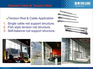 Company profile-KINLONG Hardware | PPT