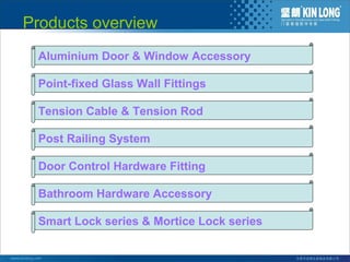 Company profile-KINLONG Hardware | PPT