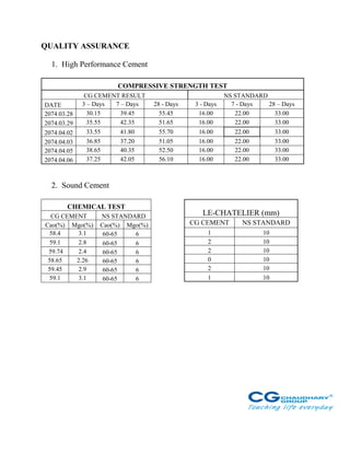 Company profile of CG Cement | PDF