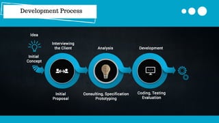 Company Profile | Coding Brains | Building Amazing Products | PPT