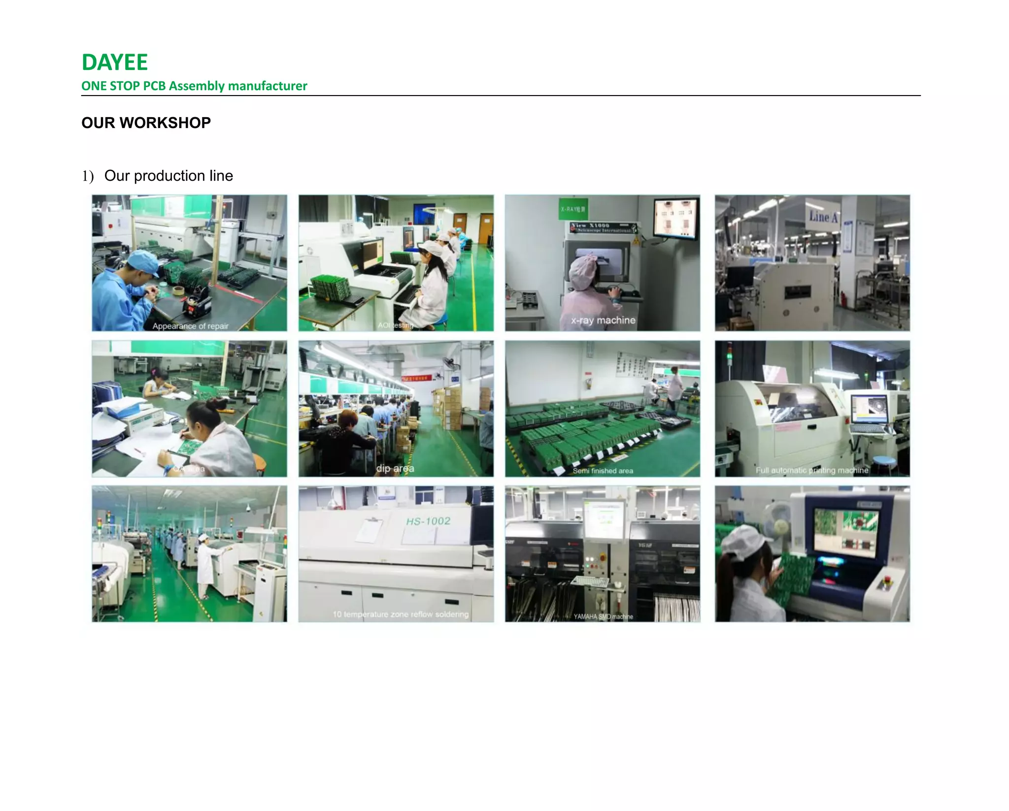 DAYEE PCBA Company profile | PPT