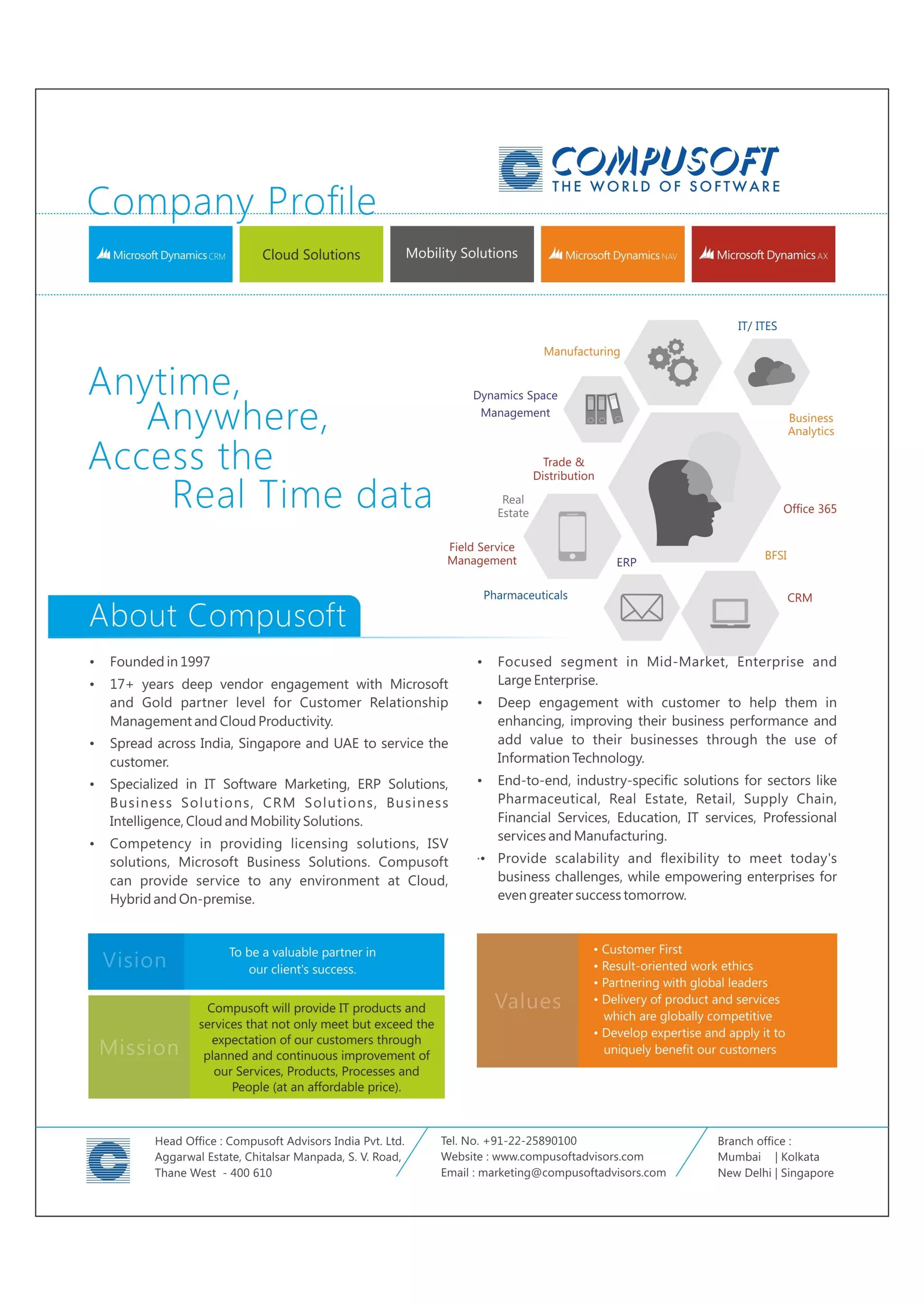 Compusoft Company profile | PDF