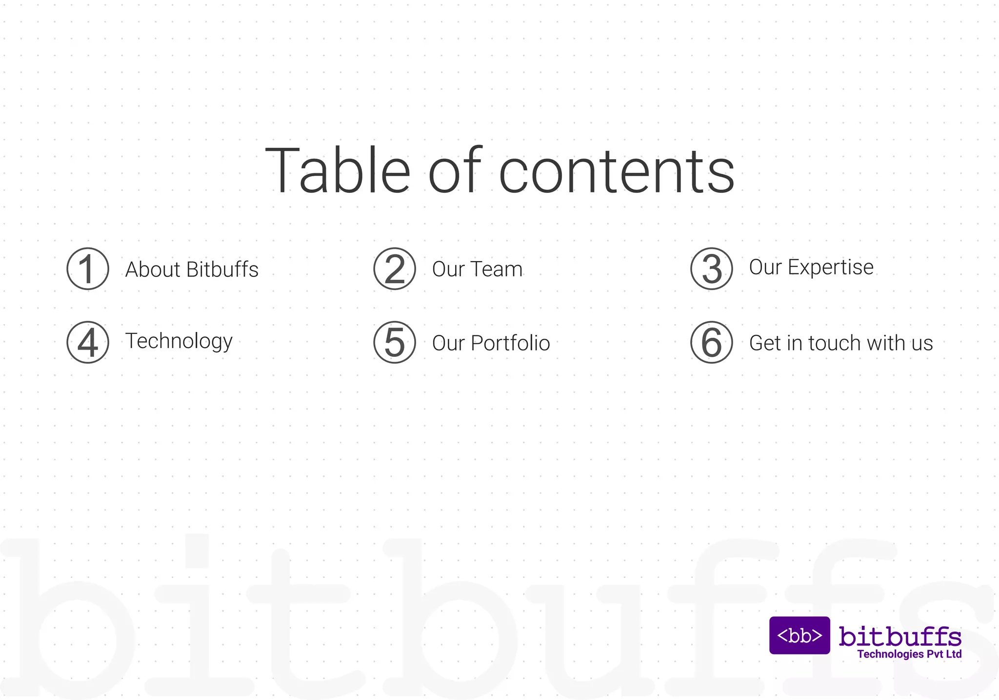 Bitbuffs Technologies Pvt Ltd Ppt 