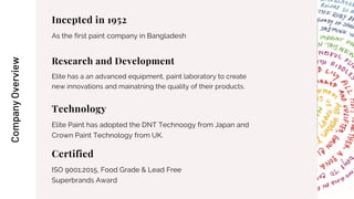 Elite Paint Company Profile | PDF