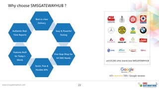 About SMS GATEWAY HUB | PDF