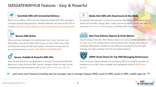 About SMS GATEWAY HUB | PDF