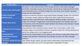 Company Profile PT Insansandang Internusa.pptx