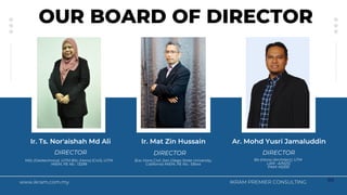 Company Profile IKRAM PREMIER CONSULTING | PDF