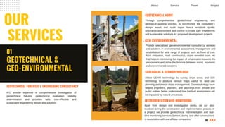 Company Profile IKRAM PREMIER CONSULTING | PDF