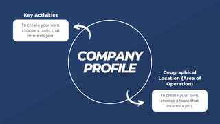 Company Profile Company Profile Company Profile Company Profile.pdf