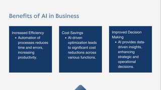 AI in Business: Transforming Industries and Driving Innovation | PDF