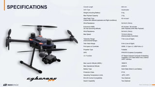 Drone :The New Frontier in Aerial Technology | PPTX
