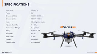 Drone :The New Frontier in Aerial Technology | PPTX