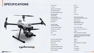 Drone :The New Frontier in Aerial Technology | PPTX