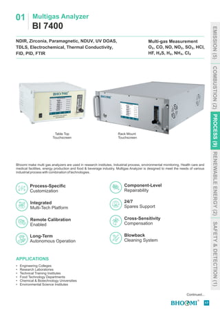 Gas & Liquid Analyzers Manufacturer & Supplier | PDF