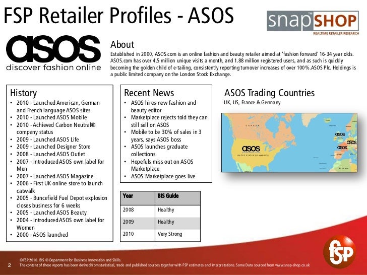 Company profile asos