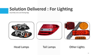 Company Profile - Authentic Engineers.pdf