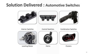 Company Profile - Authentic Engineers.pdf