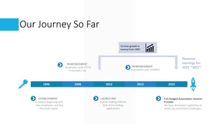 Company Profile - Authentic Engineers.pdf