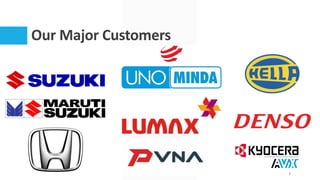 Company Profile - Authentic Engineers.pdf