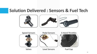 Company Profile - Authentic Engineers.pdf