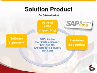 Company Profile Beone Solution | PPT