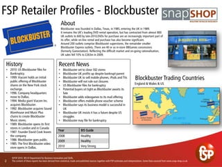 Company profile block buster | PDF | Business | Business and Finance