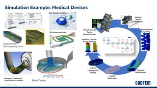 Company Profile - CADFEM 2023 - External.pdf