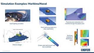 Company Profile - CADFEM 2023 - External.pdf