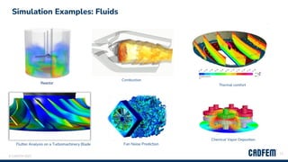 Company Profile - CADFEM 2023 - External.pdf