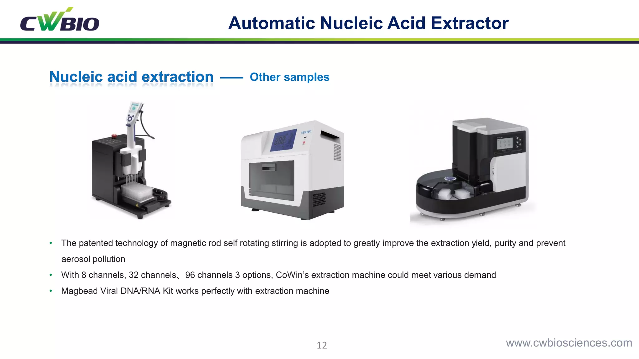 Company profile CoWin Bio Science | PDF