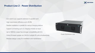 An Introduction to the Power Module Manufacturers XY Power-A ...