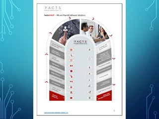 Company profile facts computer software house llc | PDF