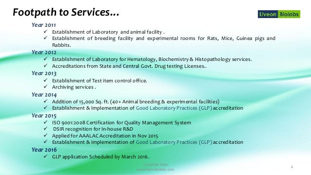 Liveon Biolabs Pvt Ltd Profile