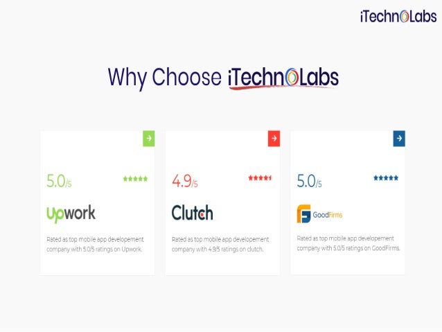 Company Profile - iTechnolabs (1) (1).pdf