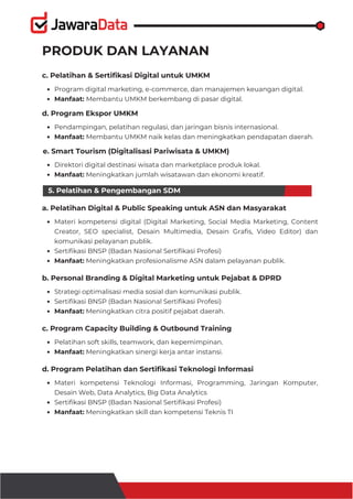Company Profile - PT Jawara Data Nusantara.pdf