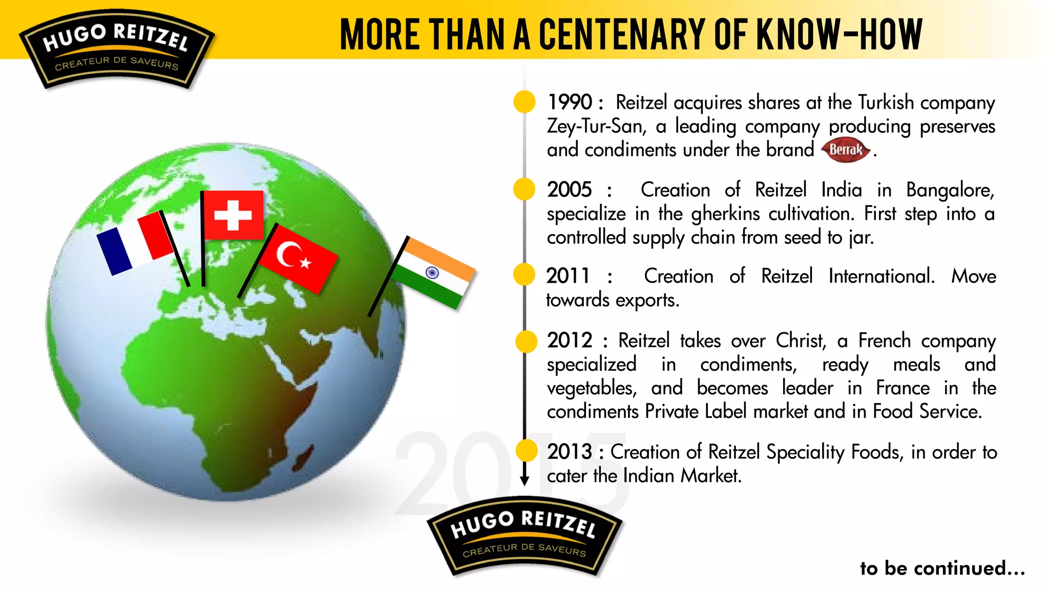 Hugo Reitzel - Company profile | PDF