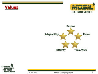 Company Profile - MOSIL | PPT