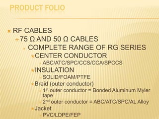 Edision Cables | PPTX