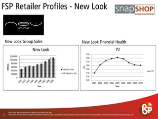 Company profile newlook | PPT