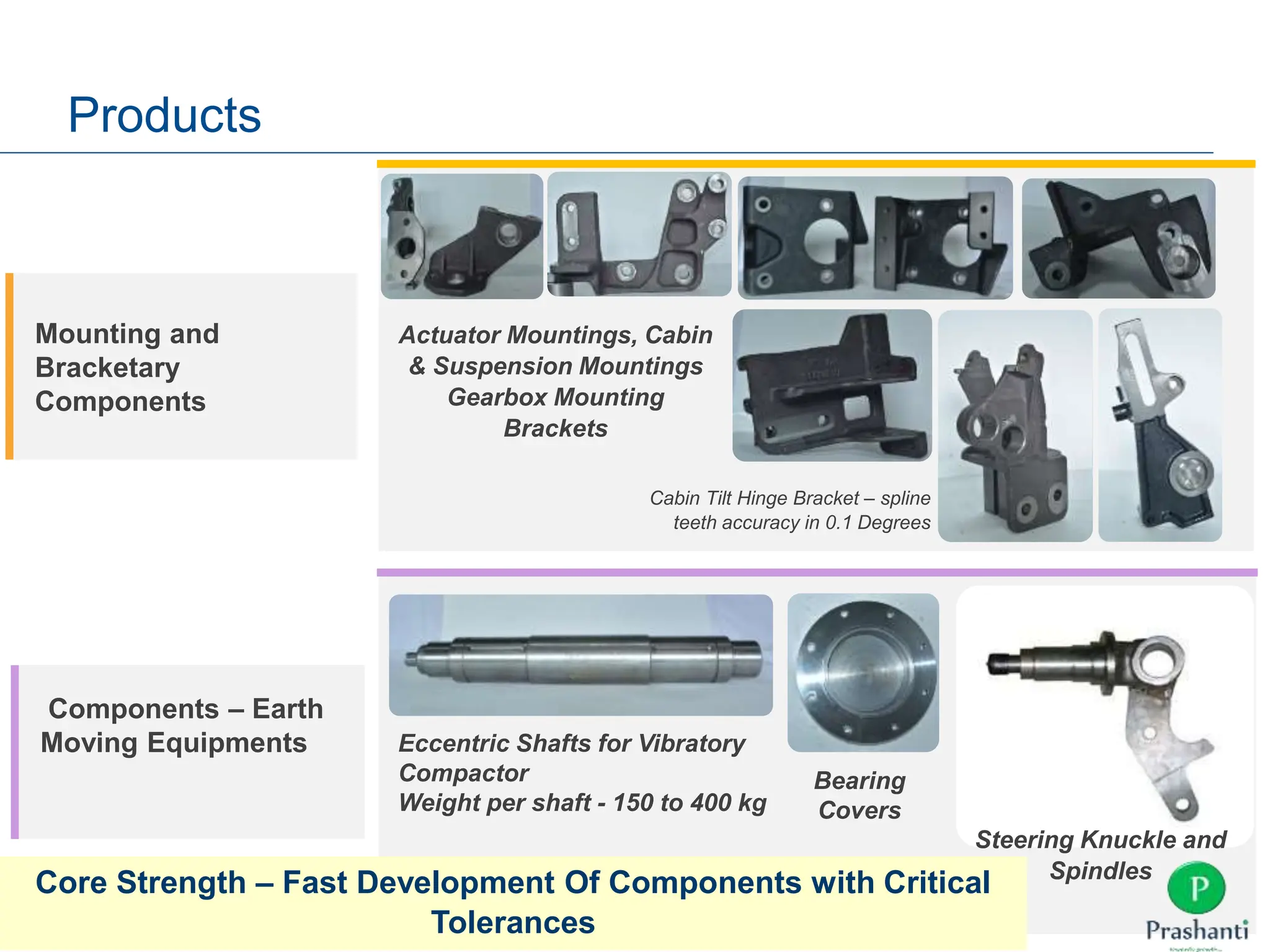 Company Profile-Prashanti Engineering works Pvt Ltd (1).pptx